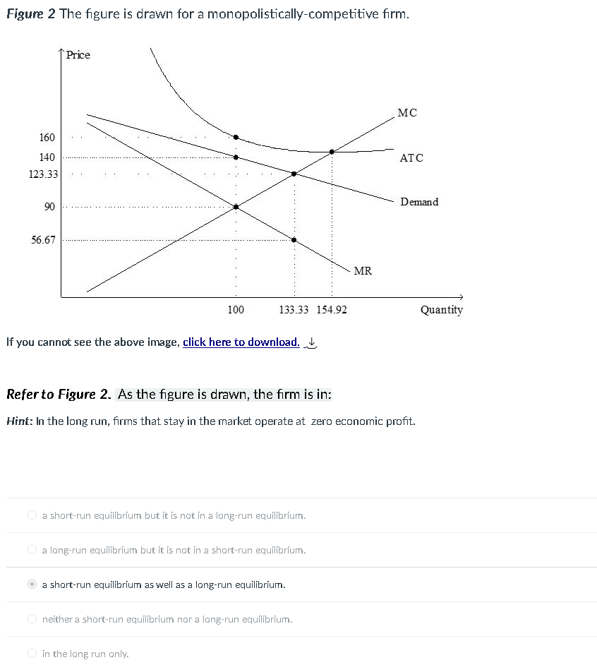 Solved Figure 2 The figure is drawn for a | Chegg.com