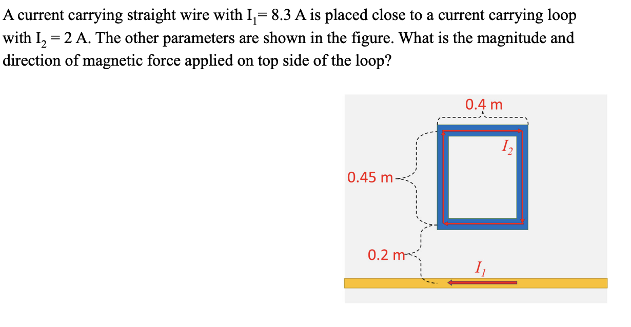 A current carrying straight wire with I1= 8.3 A is | Chegg.com