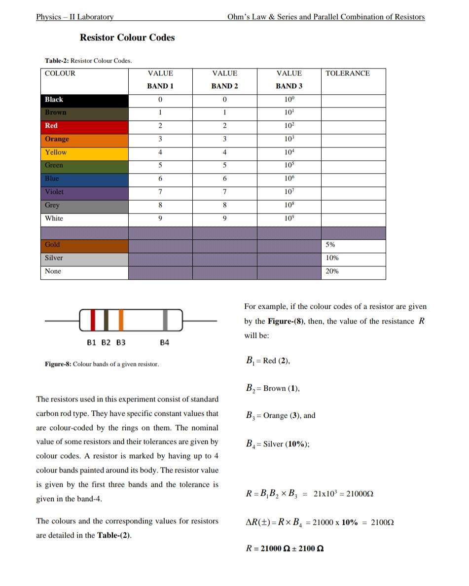 Solved I was asked to write a lab report on ( Ohm’s Law & | Chegg.com