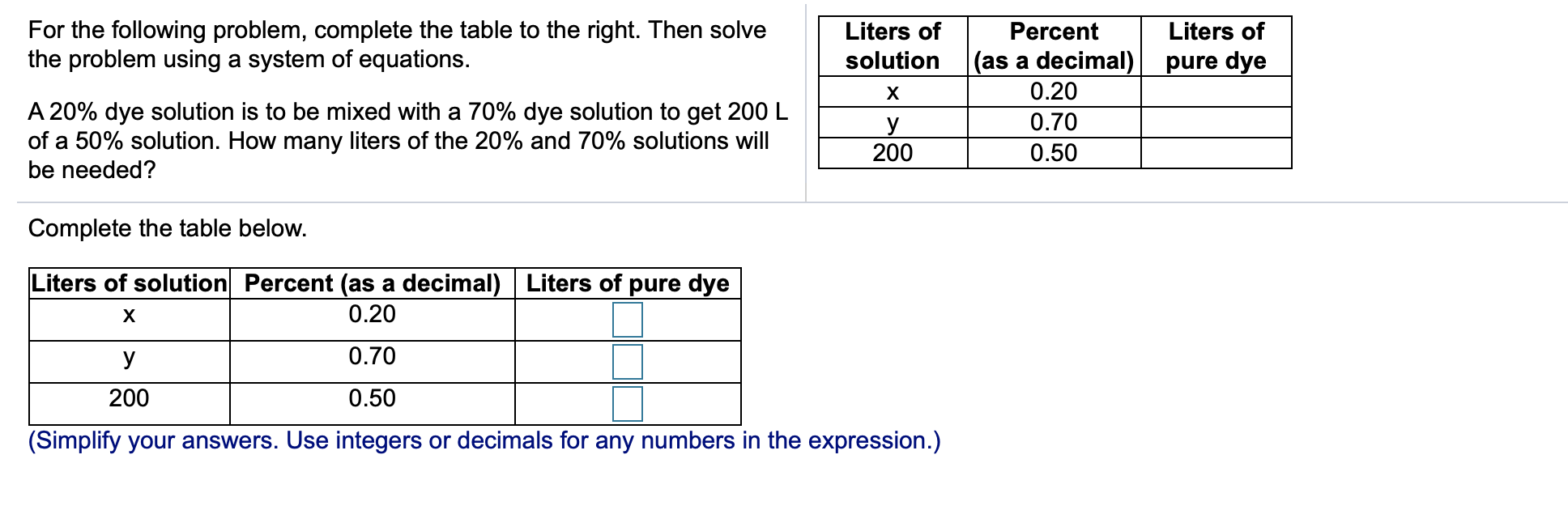 Solved For the following problem, complete the table to the | Chegg.com