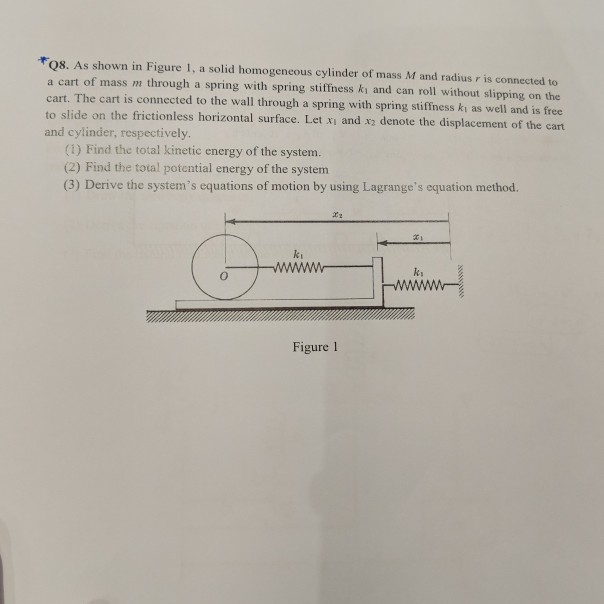 Solved Q8. As shown in Figure 1, a solid homogeneous | Chegg.com