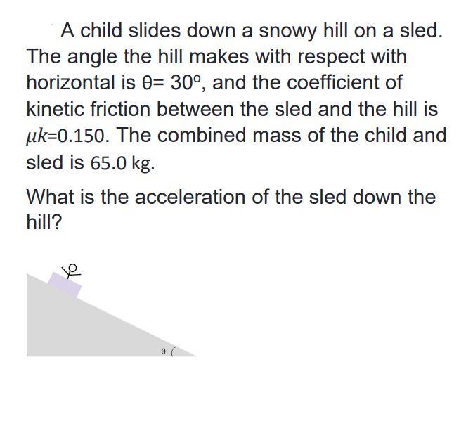 Solved A child slides down a snowy hill on a sled. The angle | Chegg.com