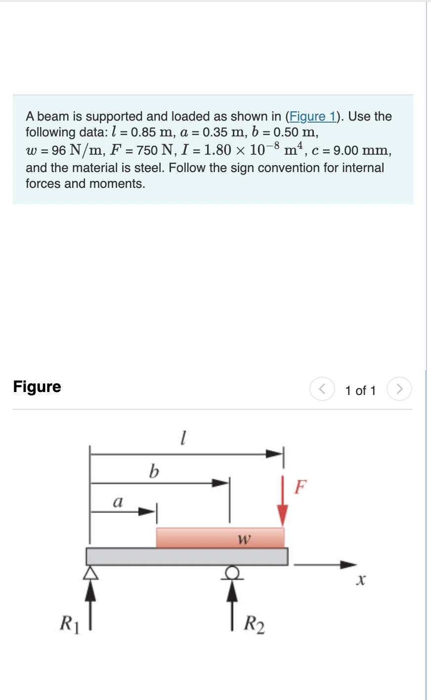 A beam is ﻿supported and loaded as ﻿shown | Chegg.com