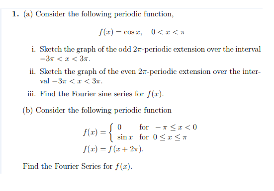Solved Consider the following periodic function, f(x) = cos | Chegg.com
