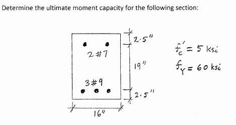 Solved Determine the ultimate moment capacity for the | Chegg.com