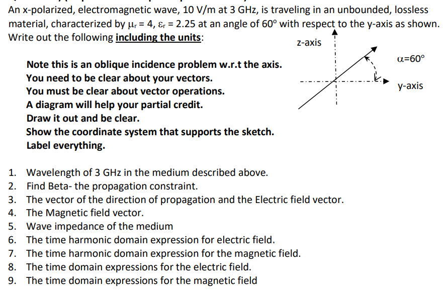 Solved An x-polarized, electromagnetic wave, 10 V/m at 3GHz, | Chegg.com