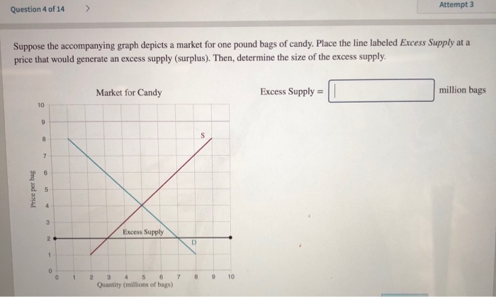 Solved Attempt 3 Question 4 of 14 Suppose the accompanying | Chegg.com