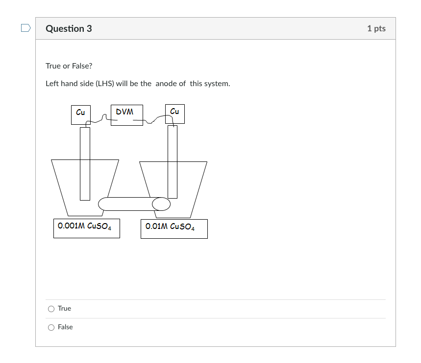 Solved True or False? Left hand side (LHS) will be the anode | Chegg.com