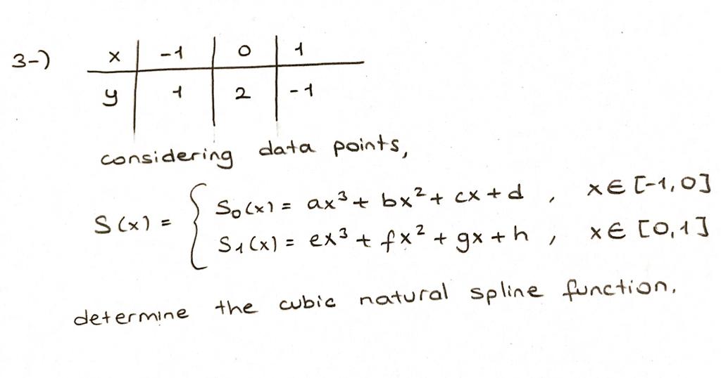 Solved NUMERICAL ANALYSISNote: Please do not add irrelavant | Chegg.com