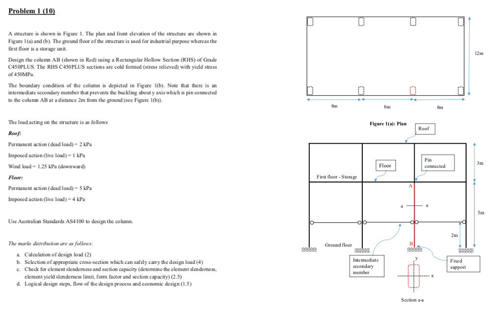 Problem 1 10) A structure is shown in Figure 1. The | Chegg.com