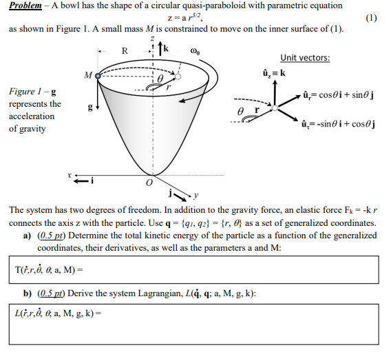 Problem - A bowl has the shape of a circular | Chegg.com