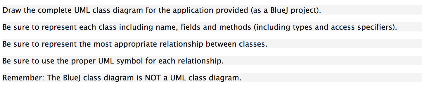 Solved Draw the complete UML class diagram for the | Chegg.com