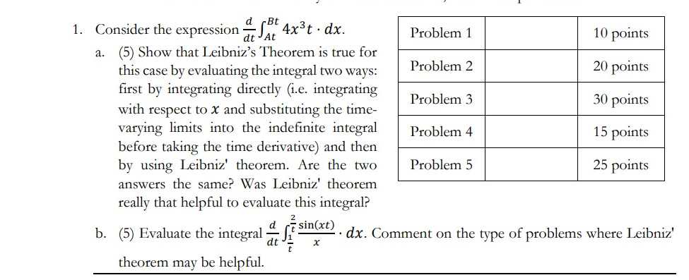 Solved 1. Consider the expression dtd∫AtBt4x3t⋅dx. a. (5) | Chegg.com