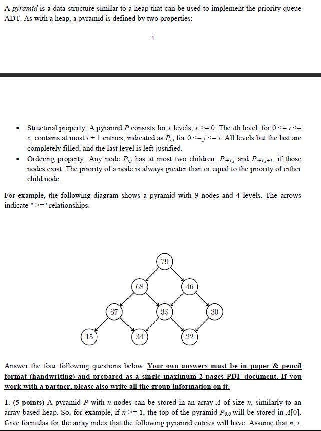 Solved A pyramid is a data structure similar to a heap that | Chegg.com