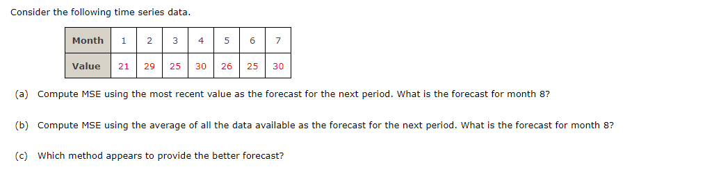 Solved Consider the following time series data. (a) Compute | Chegg.com