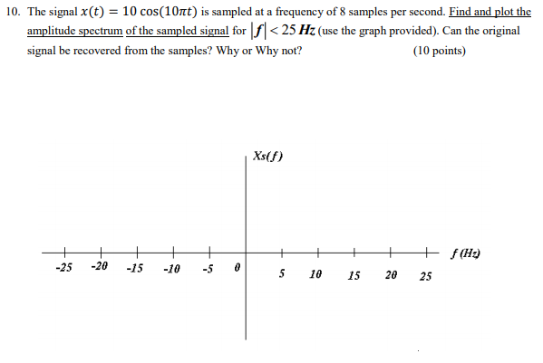Solved 10. The signal X(t) = 10 cos(10nt) is sampled at a | Chegg.com