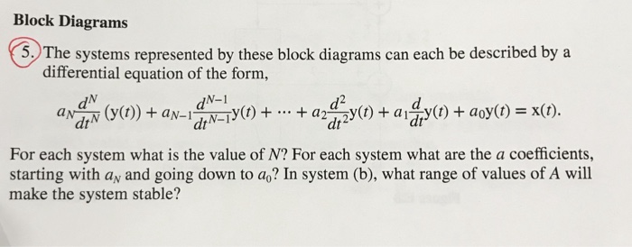 Solved Block Diagrams 5. The systems represented by these | Chegg.com