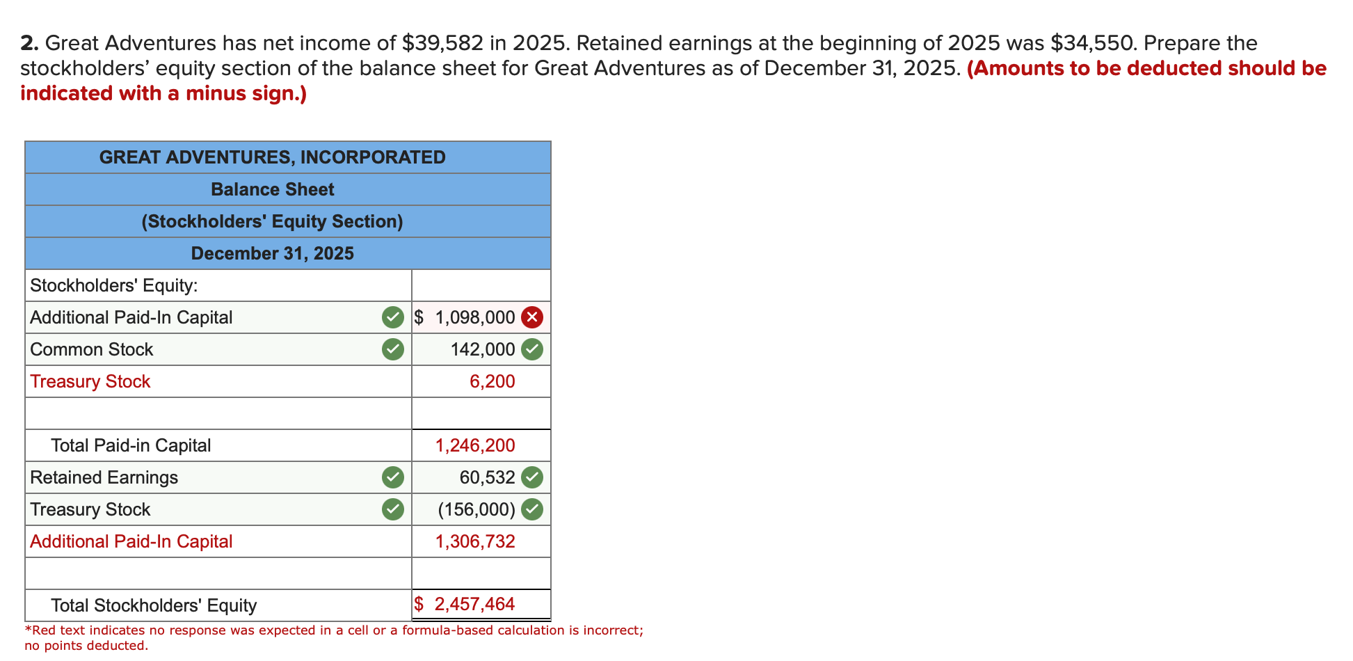 Solved Tony and Suzie have purchased land for a new camp. | Chegg.com