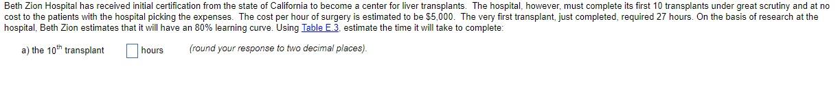 Solved Beth Zion Hospital has received initial certification | Chegg.com