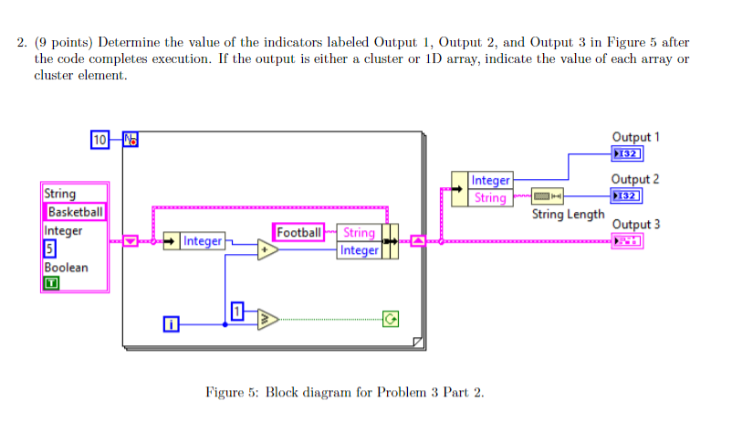 Solved Problem 3: (25 Points) 1. (6 points) Determine the | Chegg.com