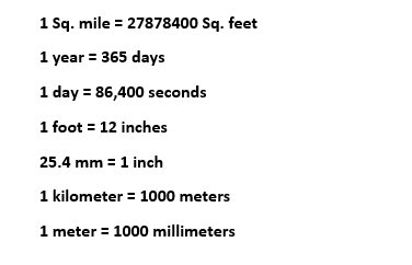 Solved 1 Sq. mile =27878400 Sq. feet 1 year =365 days 1 day | Chegg.com