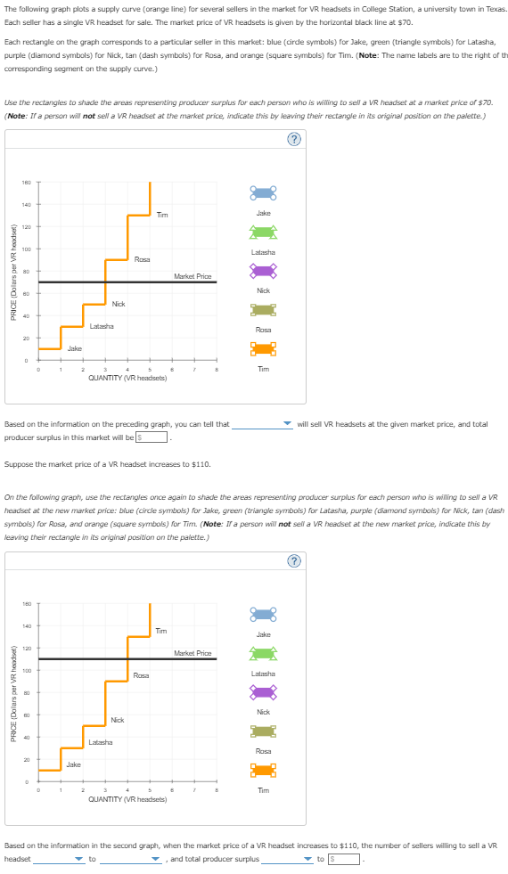 Solved The following graph plots a supply curve (orange | Chegg.com Solved The following graph plots a supply curve (orange | Chegg.com