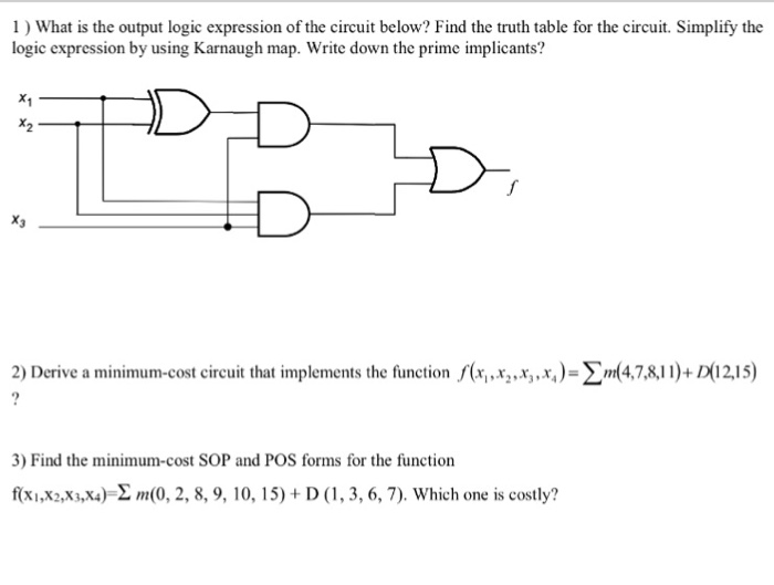 Solved 1) What is the output logic expression of the circuit | Chegg.com
