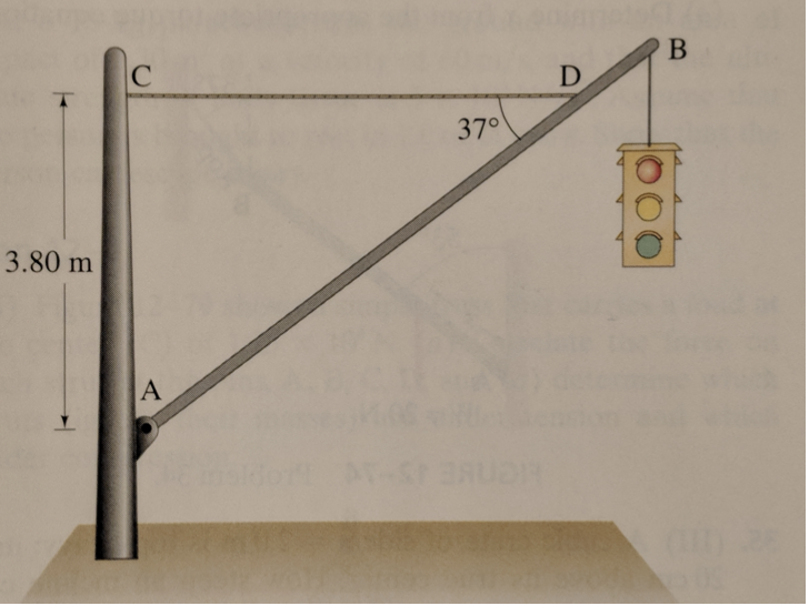 Solved A traffic light hangs from a structure as shown in | Chegg.com