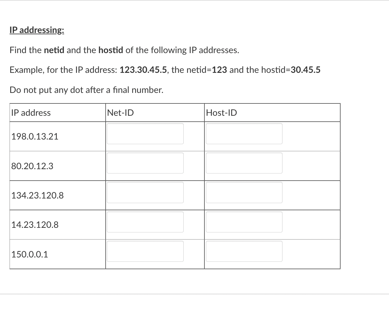 Solved IP addressing: Find the netid and the hostid of the | Chegg.com