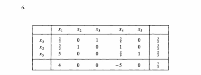 Solved In Exercises 4-7 use one iteration of the simplex | Chegg.com