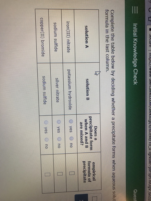 Solved = Initial Knowledge Check Quest Complete the table | Chegg.com