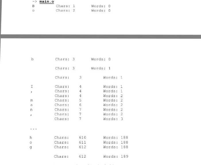 Solved Write a program that computes the average word length | Chegg.com