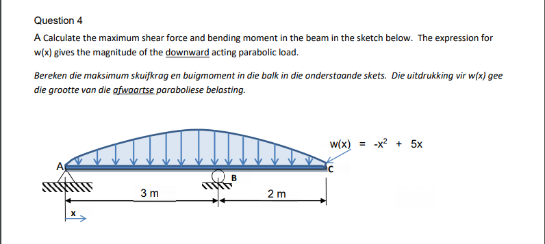 Solved Question 4 A Calculate the maximum shear force and | Chegg.com