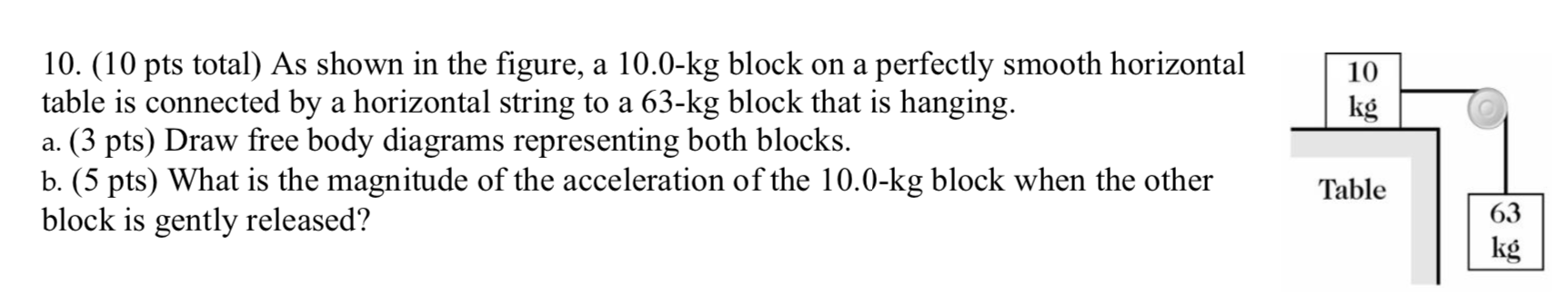 Solved 10 10. (10 pts total) As shown in the figure, a | Chegg.com