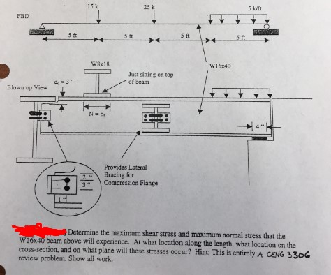 15 k 25 k 5 k/R FBD 5 ft 5 ft 5 ft W8x18 W16x40 Just | Chegg.com