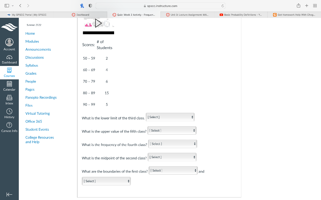 Solved My SPSCC Partal | My SPSCC Account Dashboard | Chegg.com