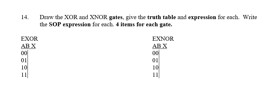 Solved 14. Draw the XOR and XNOR gates, give the truth table | Chegg.com
