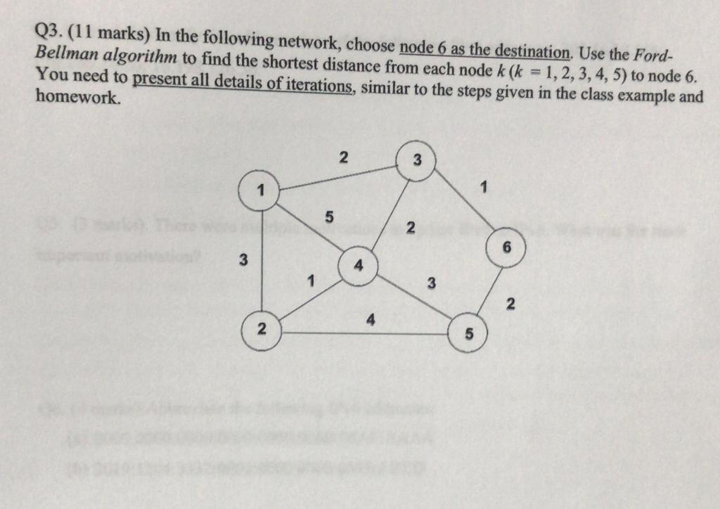 Solved Q3. (11 marks) In the following network, choose node | Chegg.com