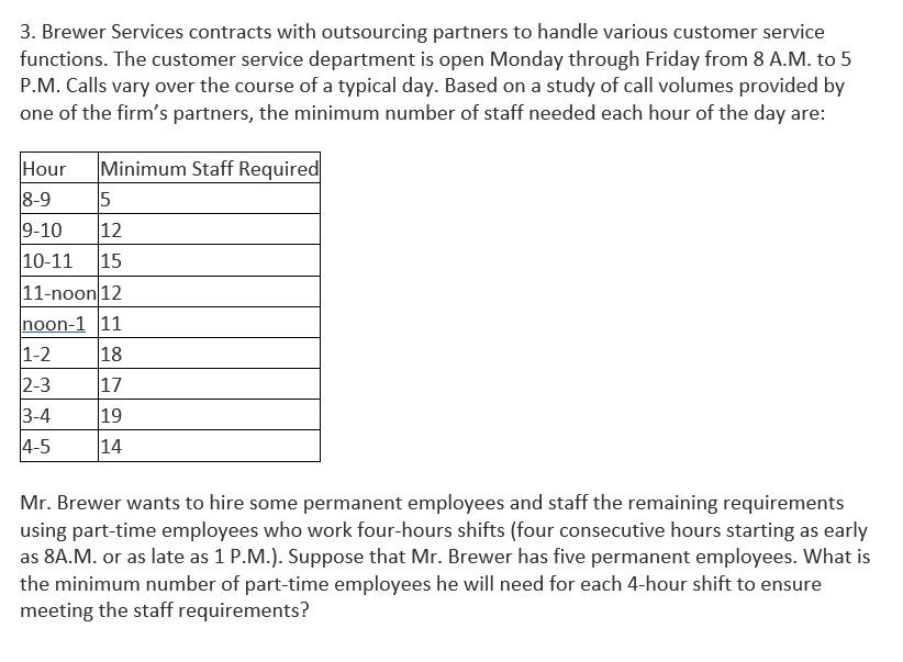 Solved In this assignment, you will formulate and solve the | Chegg.com
