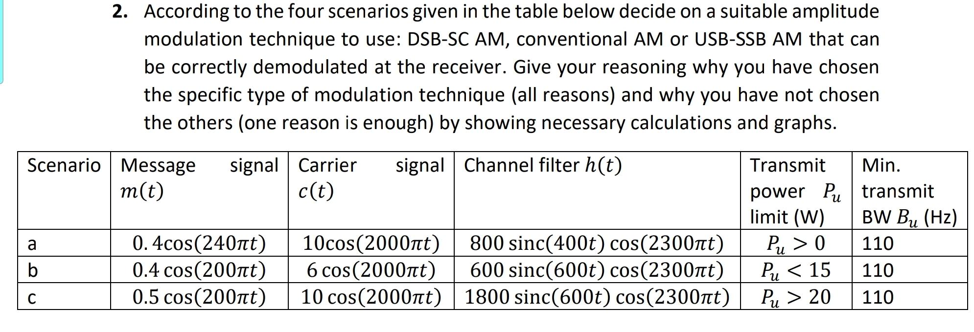 2. According to the four scenarios given in the table | Chegg.com