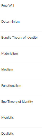 Solved Free Will Determinism Bundle Theory of Identity | Chegg.com