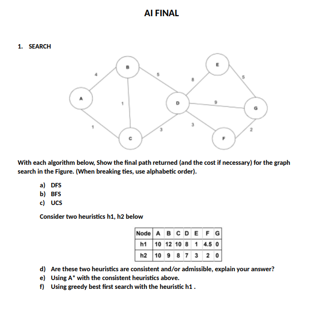 Solved AI FINALSEARCIWith each algorithm below, Show the | Chegg.com