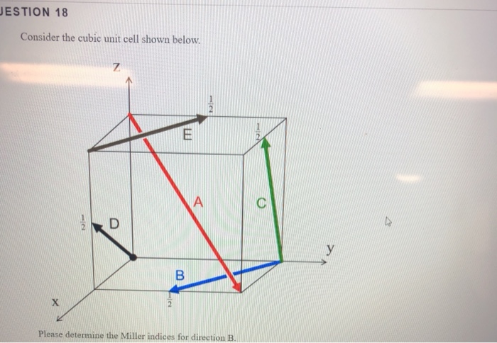 Solved ESTION 18 Consider the cubic unit cell shown below. | Chegg.com