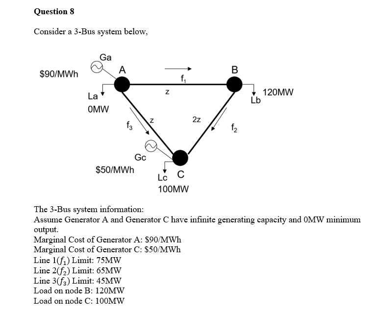 Solved Consider a 3-Bus system below, $S The 3-Bus system | Chegg.com