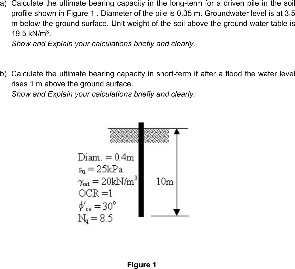 Solved a) Calculate the ultimate bearing capacity in the | Chegg.com