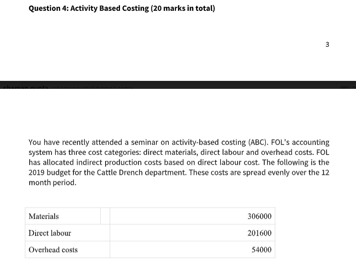 Question 4: Activity Based Costing (20 marks in | Chegg.com