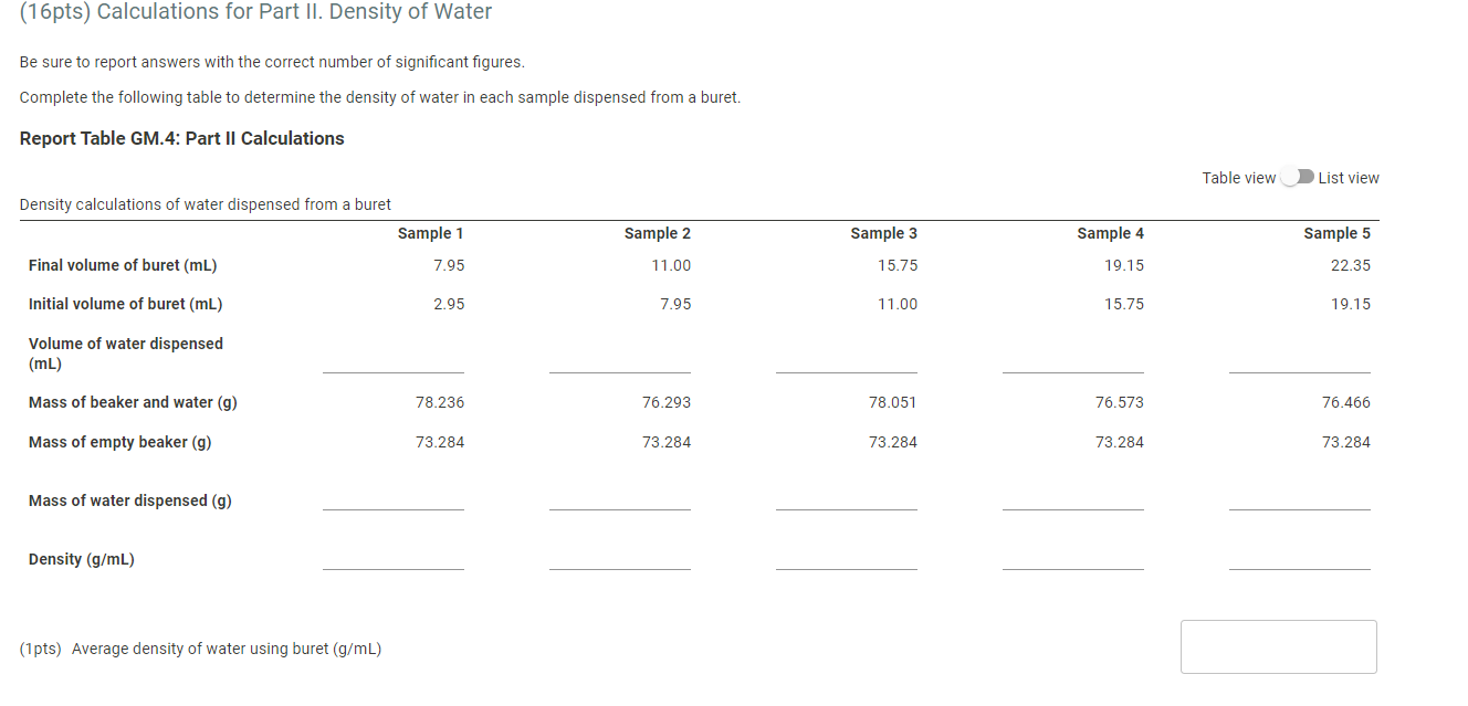Solved (16pts) Calculations for Part II. Density of Water Be | Chegg.com