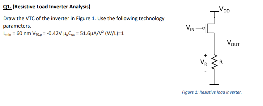 Solved Q1. (Resistive Load Inverter Analysis)Draw the VTC of | Chegg.com