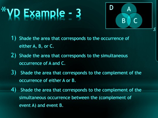 Solved D Eample: 3 1) Shade the area that corresponds to the | Chegg.com