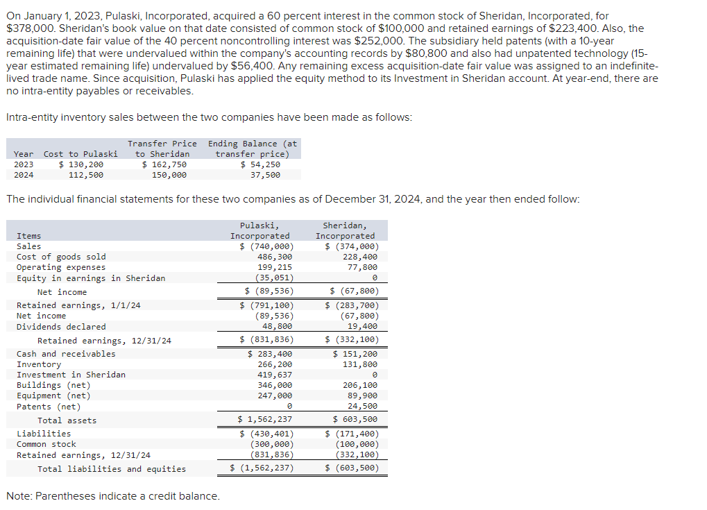 Solved On January 1, 2023, Pulaski, Incorporated, acquired a | Chegg.com